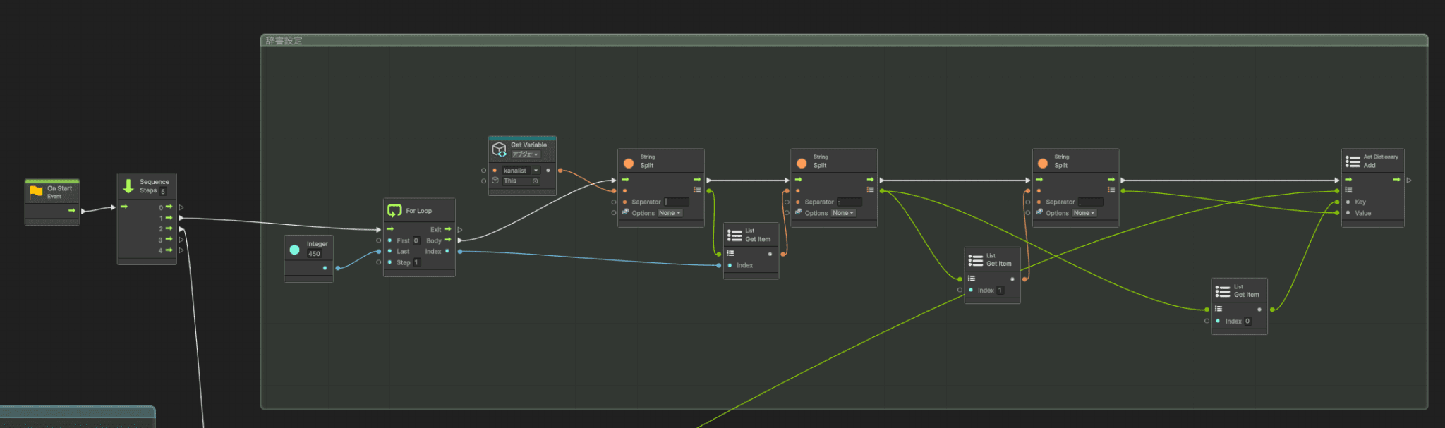 Visual Scriptingでタイピングゲームを作る（Unity） - Cockatrice Digital