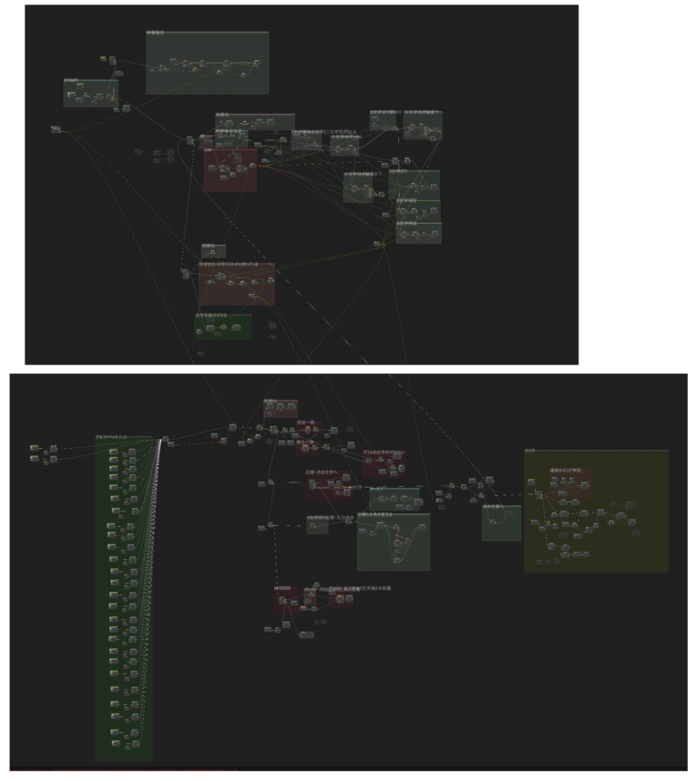 Visual Scriptingでタイピングゲームを作る（Unity） - Cockatrice Digital